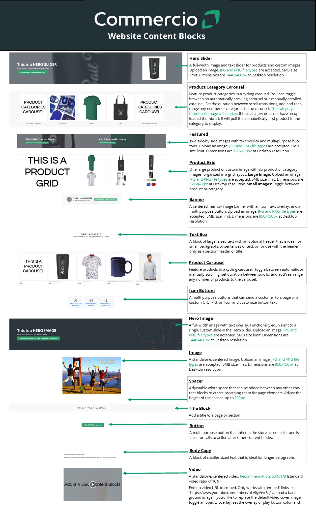 Store Design Content Blocks – Commercio Orders Support