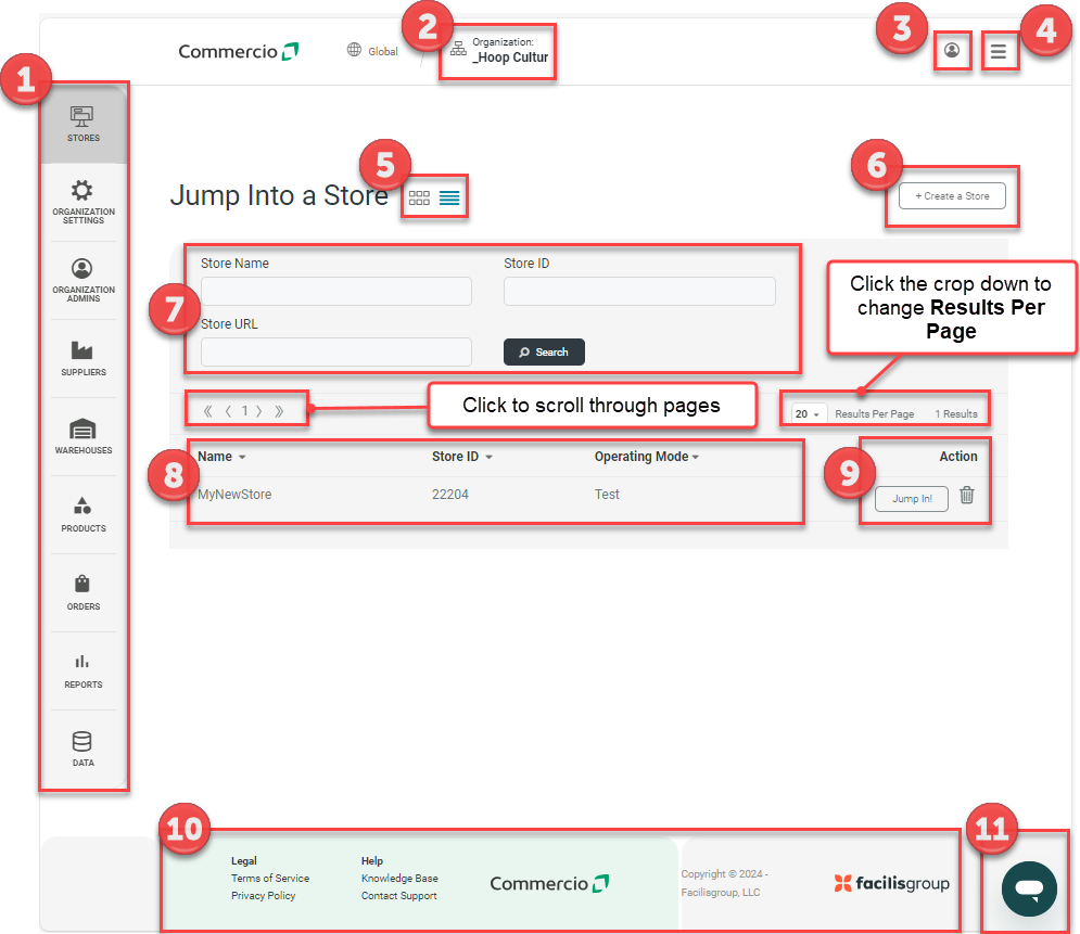 Organization View Map – Commercio Orders Support